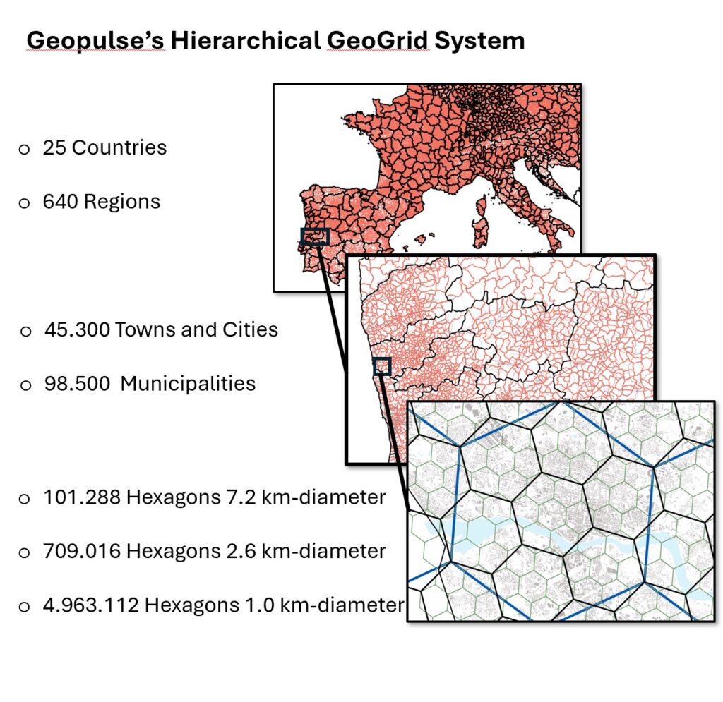 geopulse-ai - GEOPULSE-AI