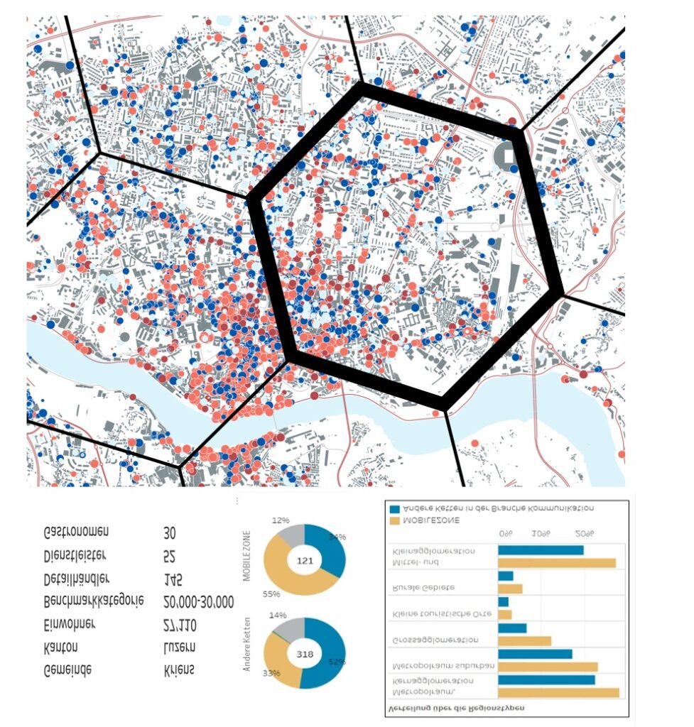 geopulse-ai - GEOPULSE-AI